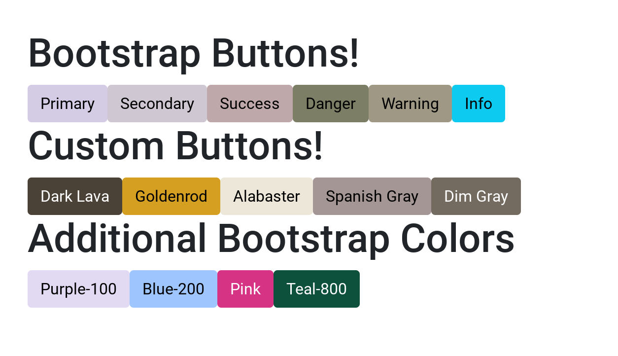 Customizing Bootstrap 5 With Sass Example Provided 9686